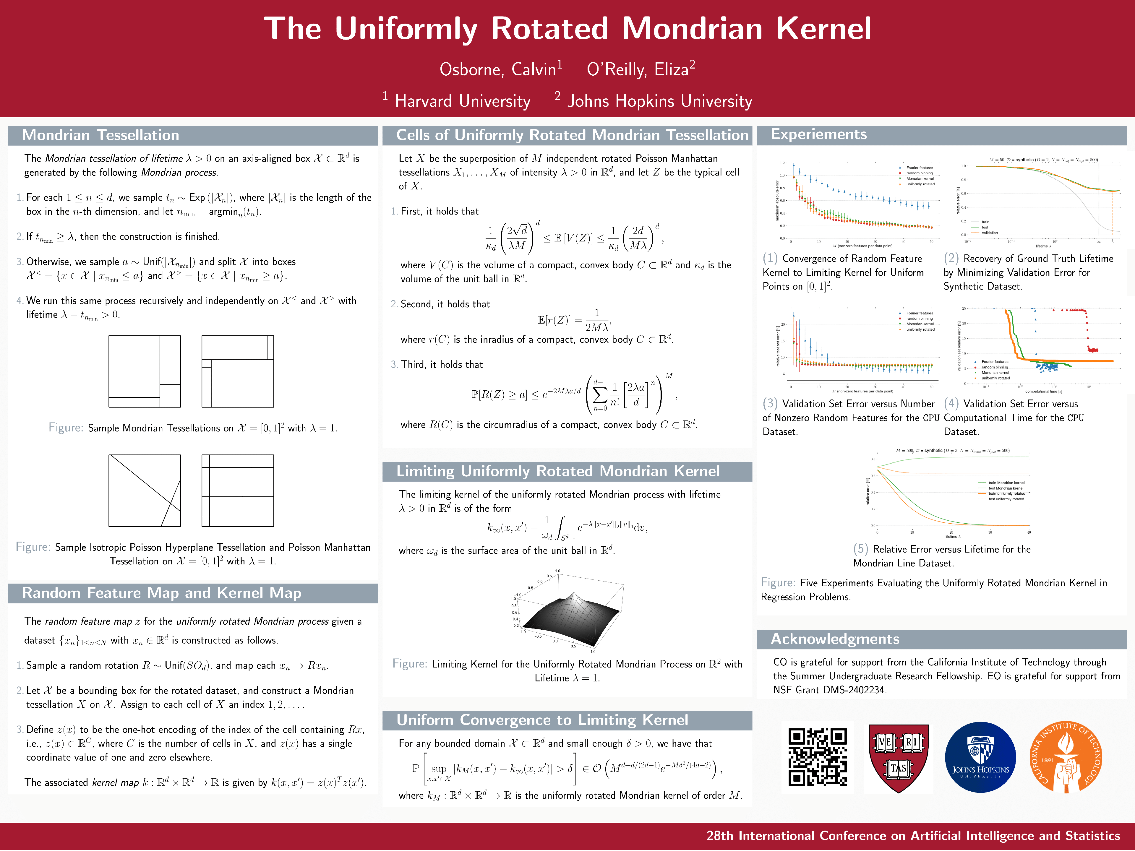 AISTATS Poster The Uniformly Rotated Mondrian Kernel